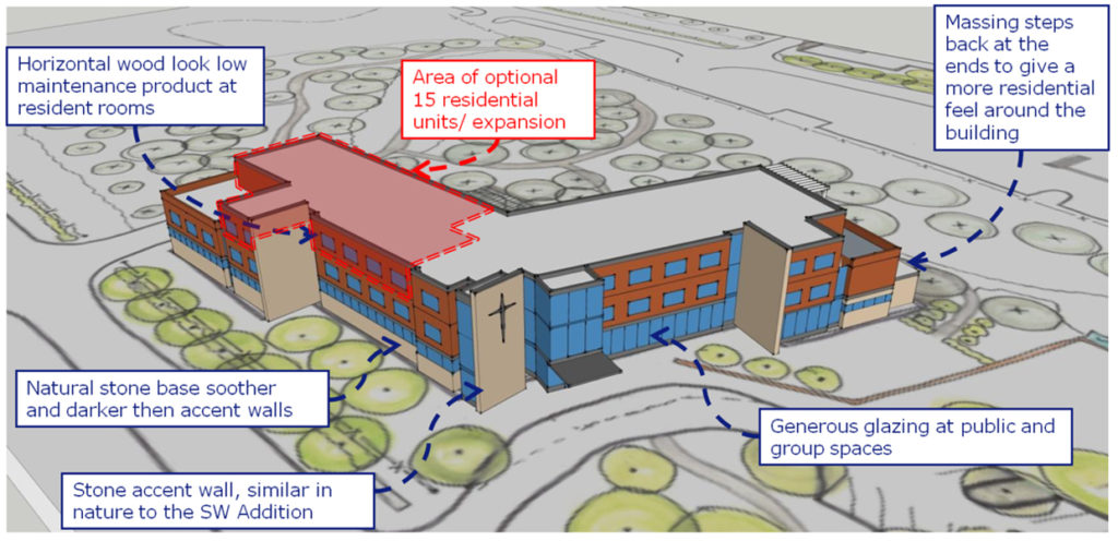 PFB Architects - Residential Behavioral Health Center Building Study